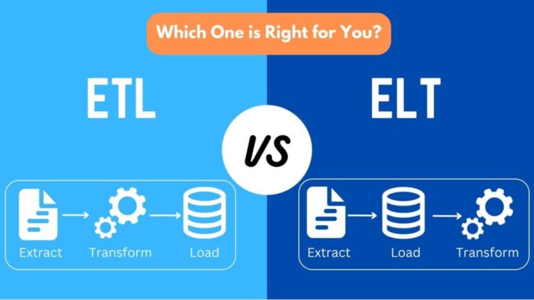 ETL vs ELT: What’s the Difference and Which Should You Use?